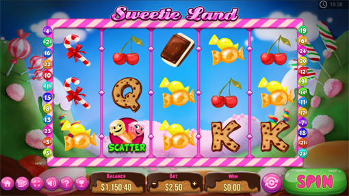 Sweetie Land Help
